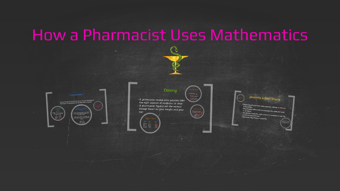 How a Pharmacist Uses Mathematics by Reed Grinder on Prezi