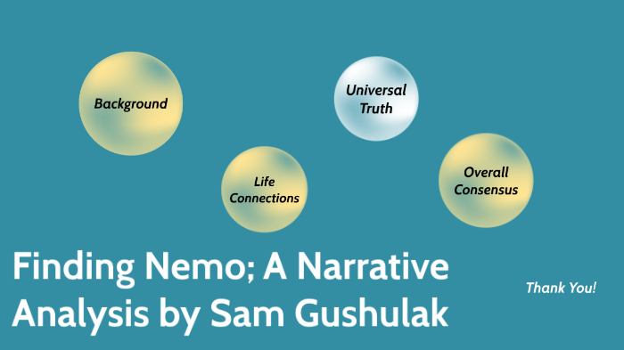 Finding Nemo Narrative by Samantha Gushulak on Prezi