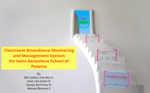 Classroom Attendance Monitoring and Management System for Sa by Rhemart ...