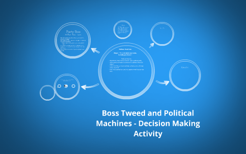 Boss Tweed and Political Machines - Decision Making Activity by Sam ...