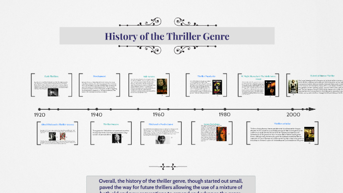 History of the Thriller Genre by A.L Bacon on Prezi
