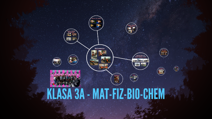 KLASA 1A - MAT-FIZ-BIO-CHEM by Aleksandra Porwich on Prezi