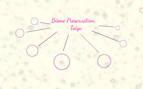 Biome Preservation: by Jakara Jordan on Prezi