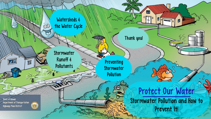 Stormwater Presentation - Grade 5 by Julia Wicklund on Prezi