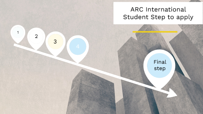 ISP Apply flow chart by Rainie Tang ISP MENTOR-03 on Prezi
