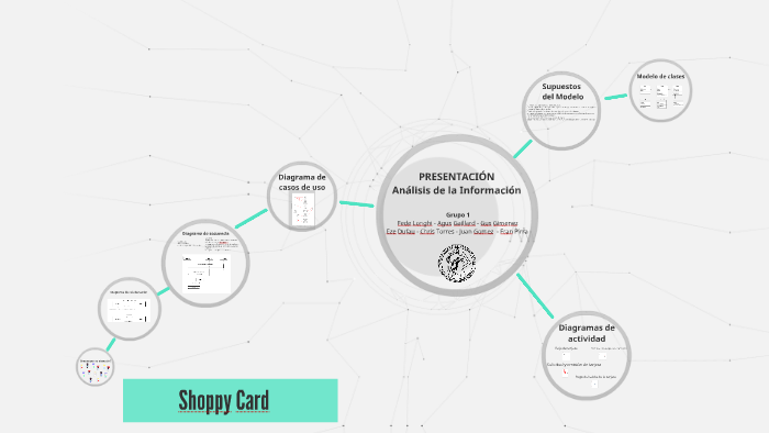 Analisis de la Informacion - Shoppy Card by Francisco Pirra on Prezi