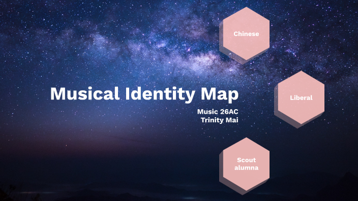 Musical Identity Map by Trinity Mai on Prezi