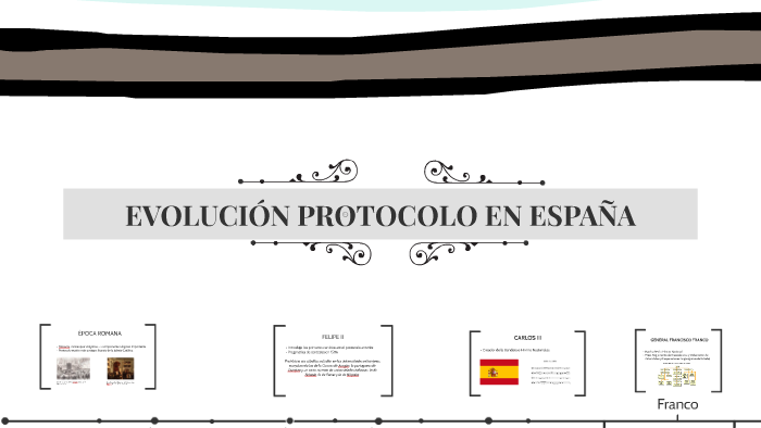 EVOLUCIÓN PROTOCOLO EN ESPAÑA by reyes calvo on Prezi