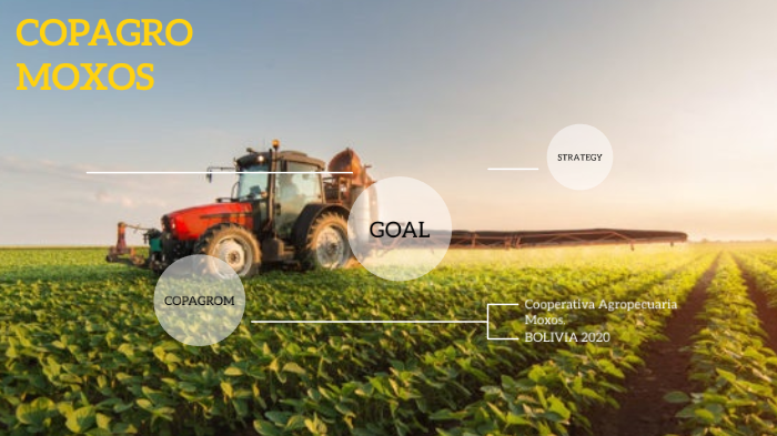 COPAGROM by Darwin Zabala on Prezi