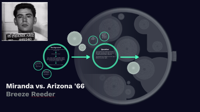 Miranda vs. Arizona (1966) by Breeze Reeder on Prezi