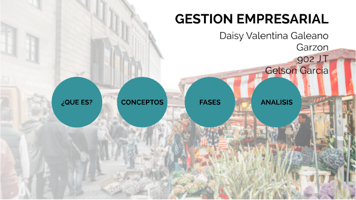 gestion empresarial by DAISY VALENTINA GALEANO GARZON on Prezi