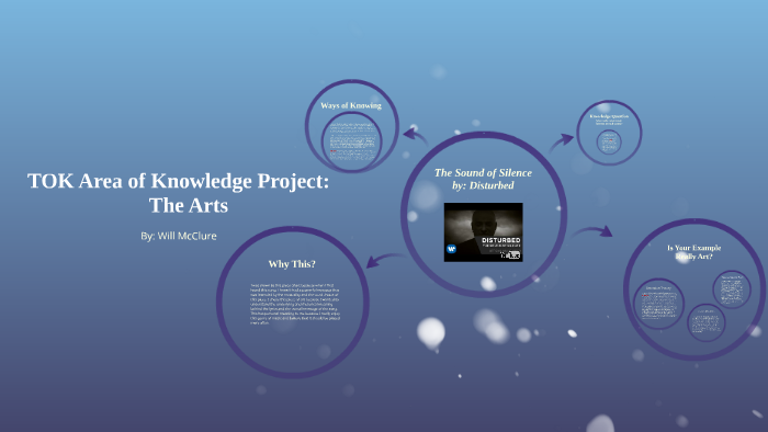 TOK Area of Knowledge Project: by Will McClure on Prezi