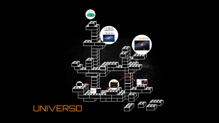 UNIVERSO by stefano poletto on Prezi