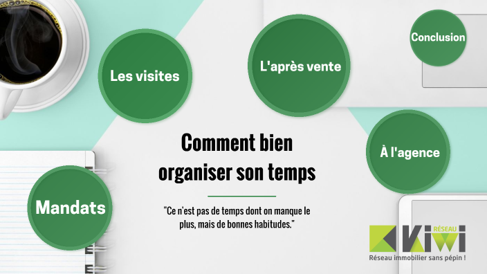 Comment bien organiser son temps by Loïc Lamote on Prezi