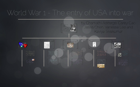 World War 1 - The entry of USA into war by Jassis Chen on Prezi