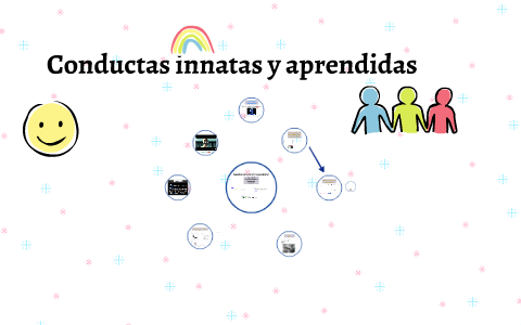 Conductas innatas y aprendidas by Almudena Fosca Gamarra on Prezi