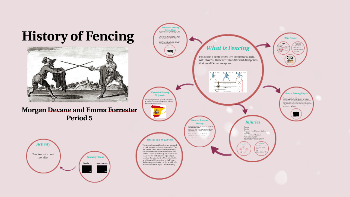 The History of Fencing by Emma Forrester on Prezi
