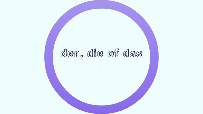 der, die en das by Marjan de Weerd on Prezi