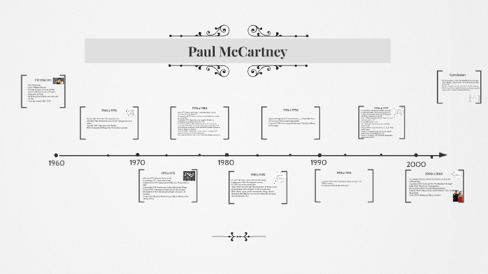 Paul McCartney by Alexis Somerville