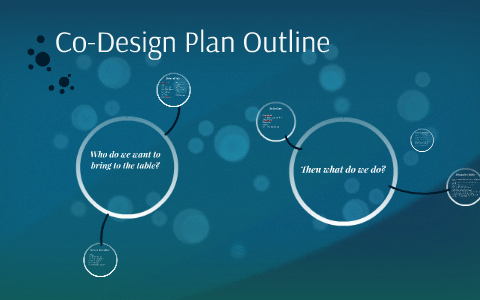 Co-Design Plan Outline by on Prezi