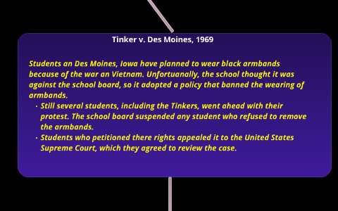 Tinker v. Des Moines, 1969 by Jackeline Hernandez on Prezi