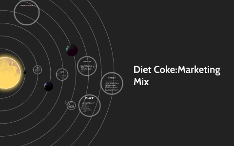 Diet Coke:Marketing Mix by Jack Parlo on Prezi