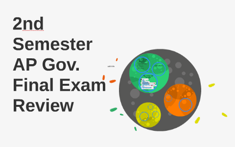 2nd Semester AP Gov. Final Exam Review by Emily Klossowski on Prezi