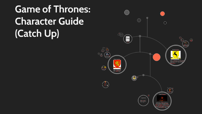 Game of Thrones: by Anna Zoellner on Prezi