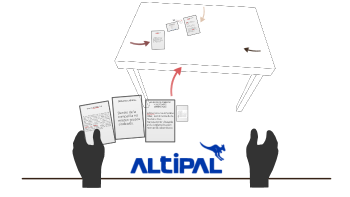 ALTIPAL S.A by Diego Torres on Prezi