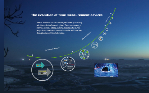 The evolution of time measurement by Gu Xihan on Prezi