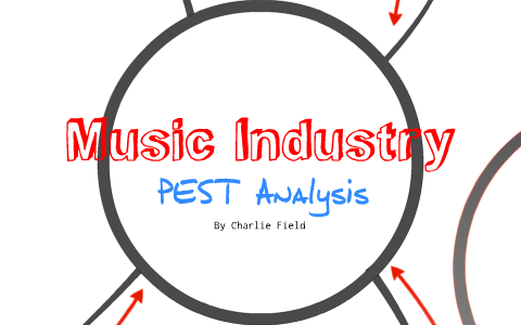 Music PEST by Charles Field on Prezi