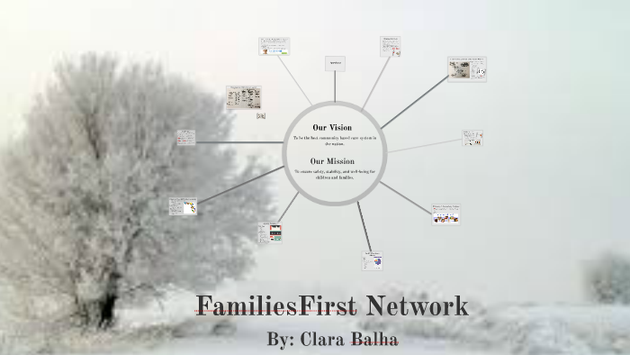 BSW - FamiliesFirst Network by Clara Balha on Prezi