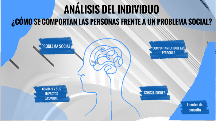 ANÁLISIS DEL INDIVIDUO: CÓMO SE COMPORTAN LAS PERSONAS FRENTE A UN ...