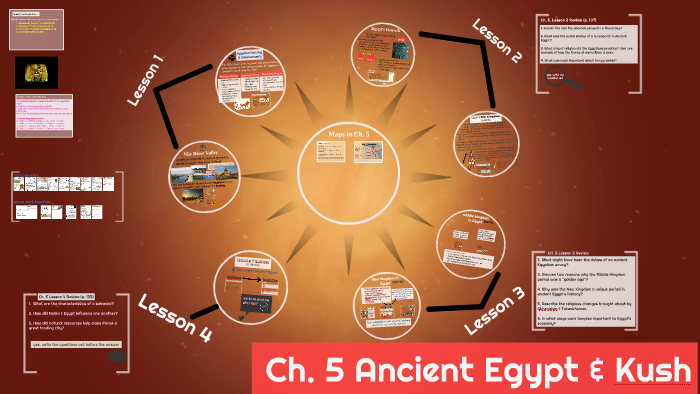 Ch. 5 Ancient Egypt & Kush by Jennifer Lago on Prezi