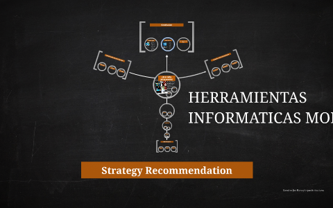 hgggf by nancy guzman garnica on Prezi