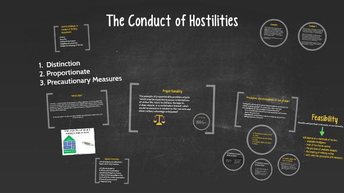 The Conduct of Hostilities by Stephen Wilkinson on Prezi