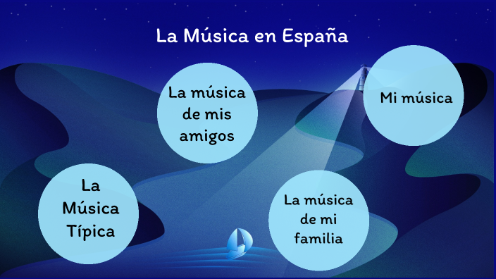 La música en España by Lindsey Whelan on Prezi