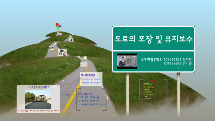 도로의 유지보수 by Mee Jung Kwon on Prezi