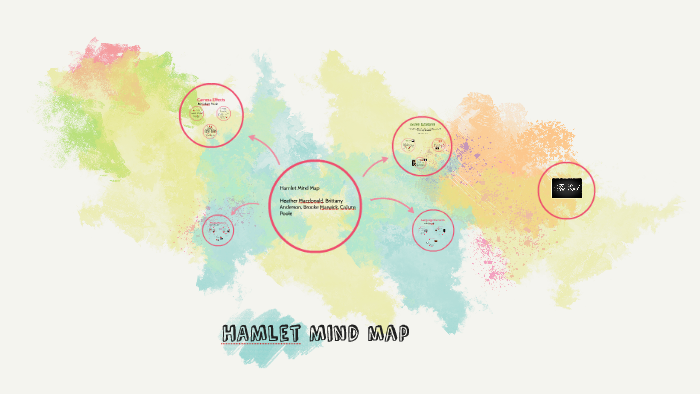 Hamlet Mind Map by Heather MacDonald on Prezi