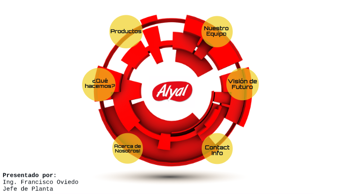 Alyal Presentación de Productos by Francisco Oviedo on Prezi