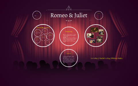 Romeo & Juliet by Elizabeth LeDuc on Prezi