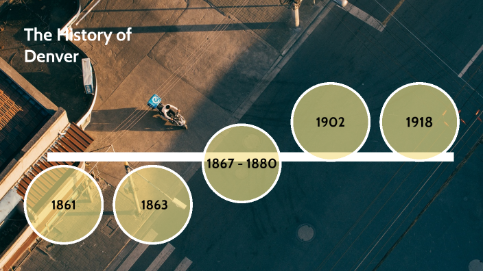Denver by Luke Peters on Prezi