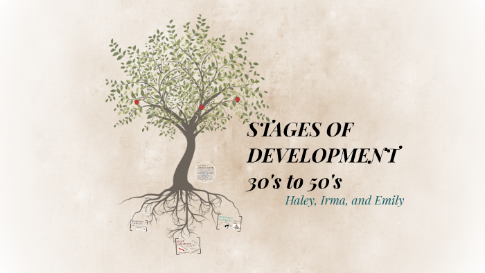 STAGES OF DEVELOPMENT by Emily Maxey on Prezi
