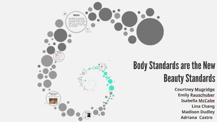 Body Standards In America by Courtney Mugridge on Prezi