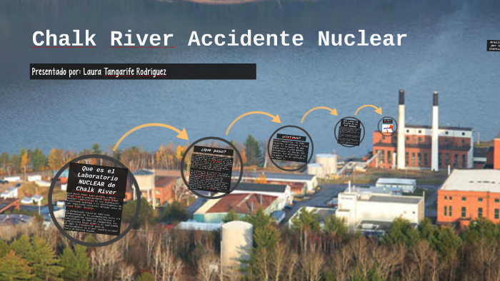 Chalk River Accidente Nuclear by laura Tangarife on Prezi