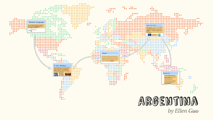 Argentina by Ellen Guo on Prezi