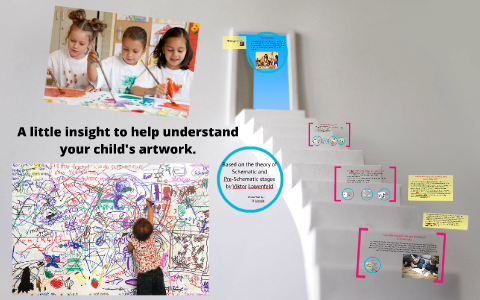 Stop wasting paper with your scribbles! by Jill Trimble on Prezi