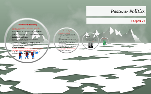 Postwar Politics by Max Bryan on Prezi