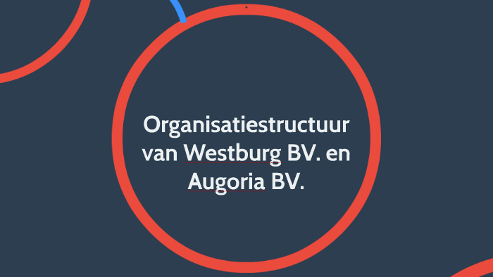 organisatiestructuur van Westburg BV. en Augoria BV. by Koen Hoey on Prezi