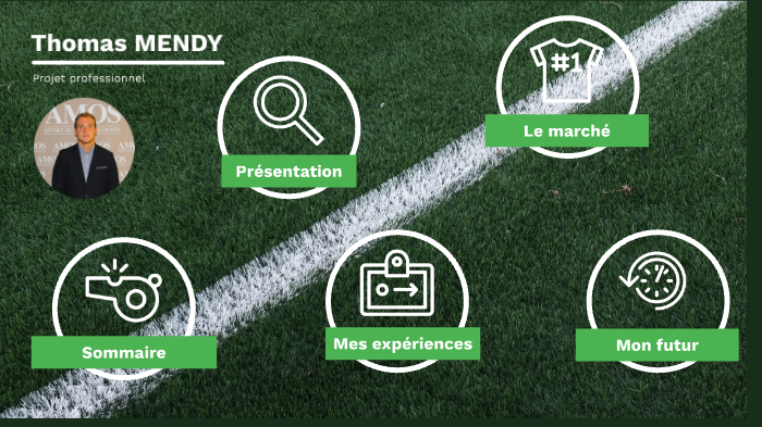 Projet professionnel Thomas MENDY by Thomas Mendy on Prezi